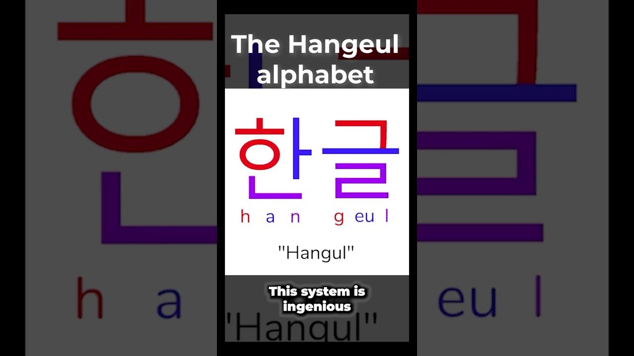 The Korean Hangeul writing system - Translation Services